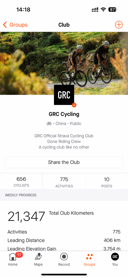 GRC Riding Program – GRC Cycling Apparel